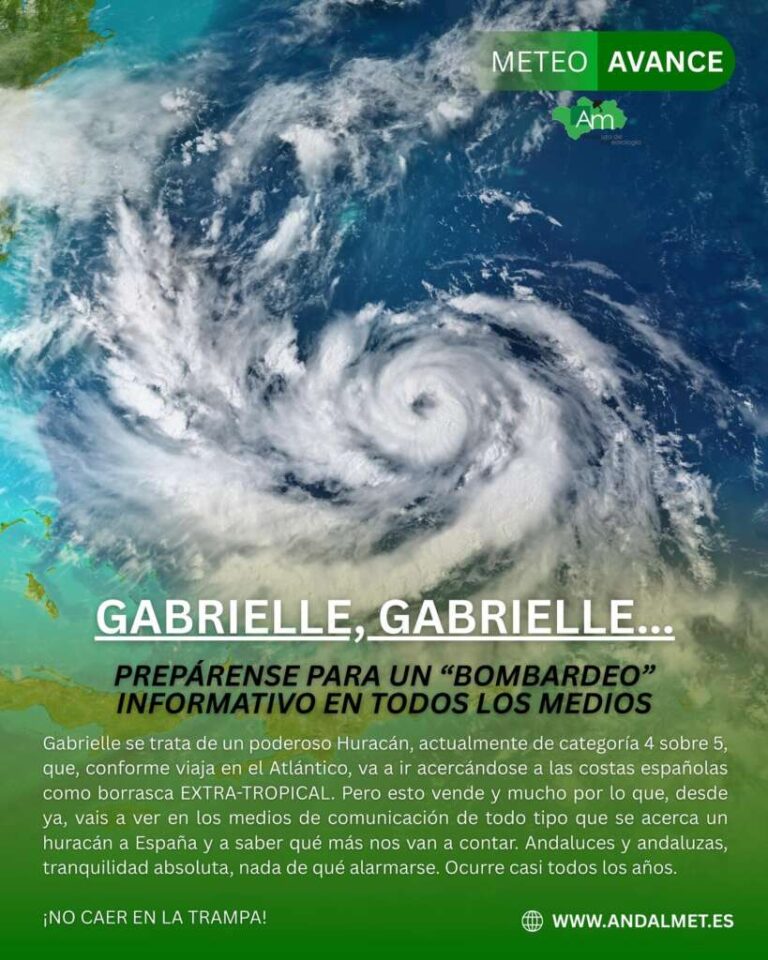 Andalmet tranquiliza sobre la llegada del huracán Gabrielle: “No viene ...